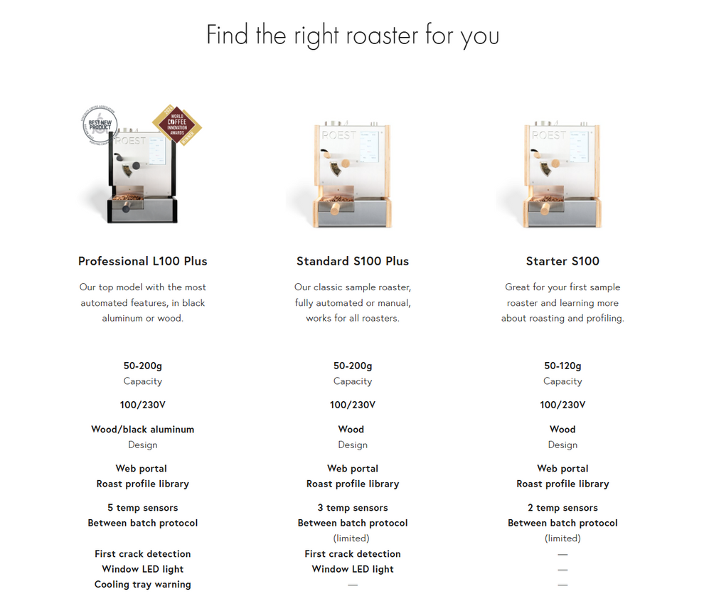 ROEST L100 Plus Sample Coffee Roaster (Includes 200g Hopper & Bean Tra – Central Coast Coffee